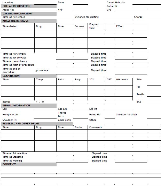 NATSOP-CAM004 National Standard Operating Procedure: Field ...